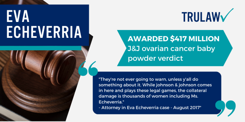 Talcum Powder Lawsuit [August 2025 Update]