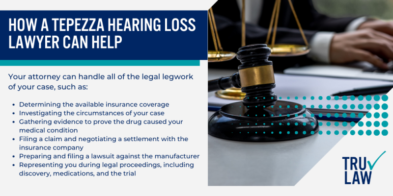 Tepezza Lawsuit | Tepezza Hearing Loss Lawsuit [2025 Update]