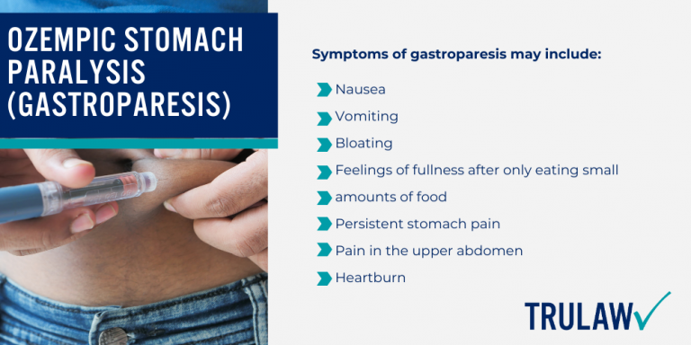 Ozempic Lawsuit | Ozempic And Wegovy Claims [2025 Update]