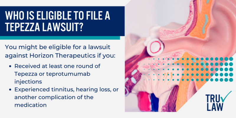 Tepezza Lawsuit | Tepezza Hearing Loss Lawsuit [2025 Update]