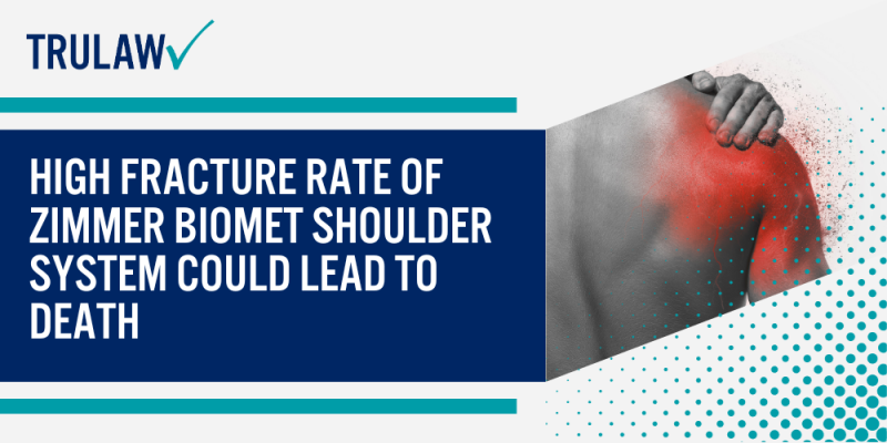Zimmer Biomet Reverse Shoulder Lawsuits | TruLaw
