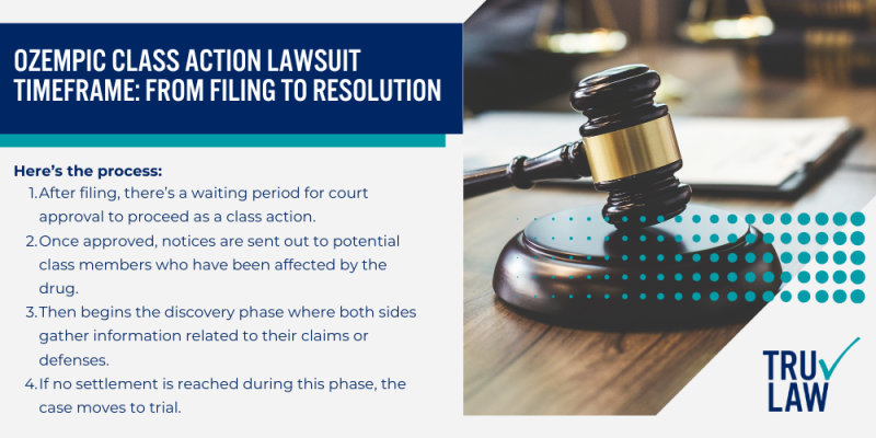 Ozempic Class Action Lawsuit Explained: What You Need To Know # 1 Best