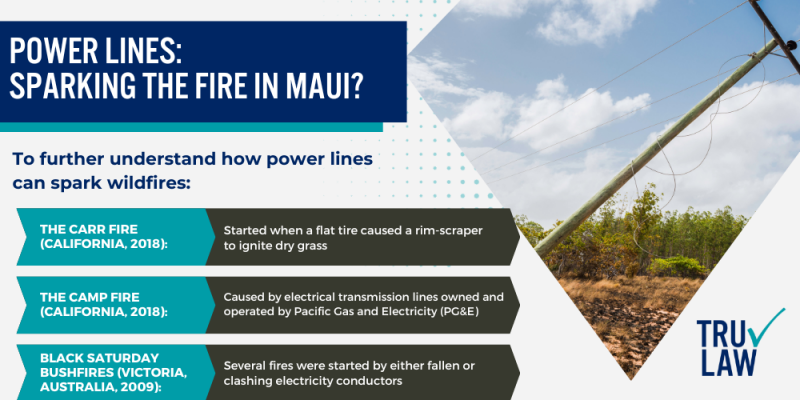 FAQ: What Caused The Fire In Maui?