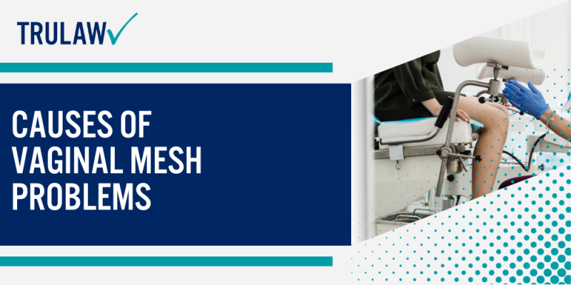 Common Vaginal Mesh Problems | TruLaw