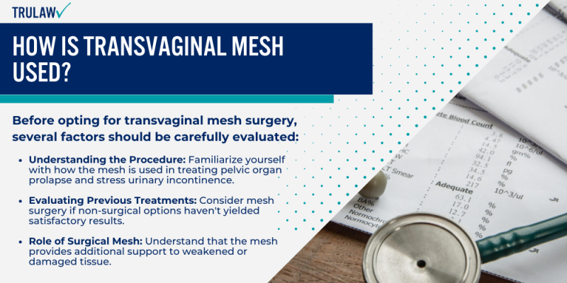 Faq What Is Transvaginal Mesh Used For Trulaw