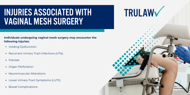 Vaginal Mesh Lawsuits: Vaginal Mesh Surgery Injuries | TruLaw