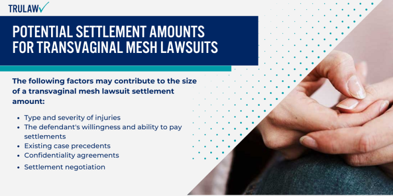 Transvaginal Mesh Lawsuits: Settlement Amounts & Payouts | TruLaw