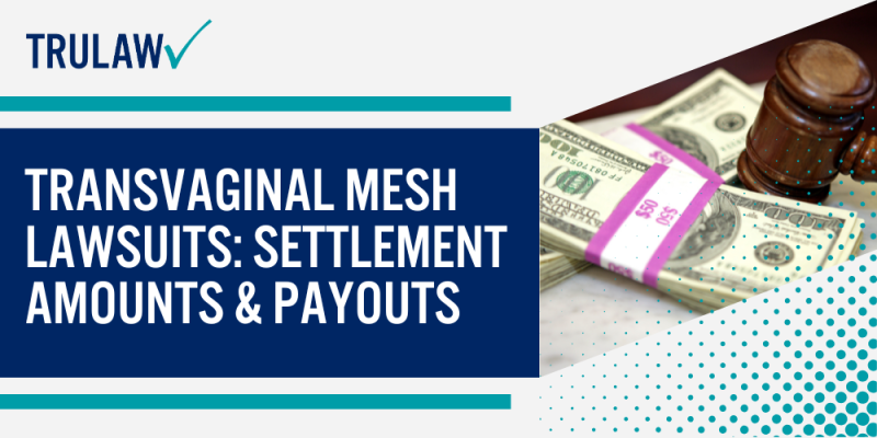 Transvaginal Mesh Lawsuits: Settlement Amounts & Payouts | TruLaw