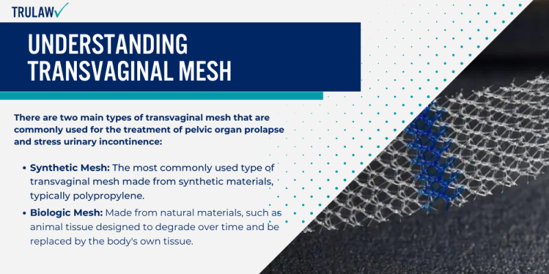 FAQ: What Are Common Transvaginal Mesh Complications? | TruLaw
