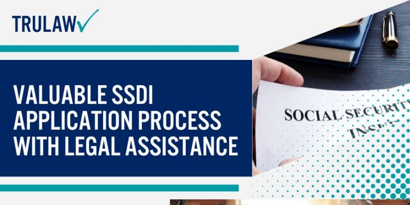 SSDI Lawsuits: Essential Guide To Legal Representation