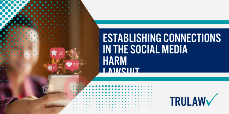 FAQ: What Are The Damages In The Social Media Harm Lawsuit? | TruLaw