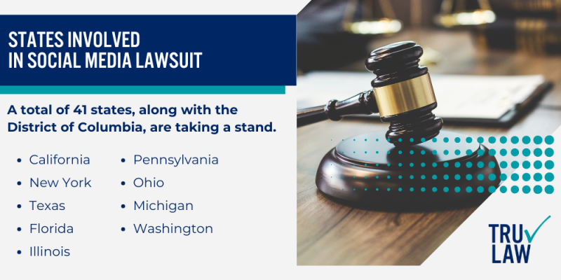 Meta Lawsuit Overview [August 2025 Update] | TruLaw