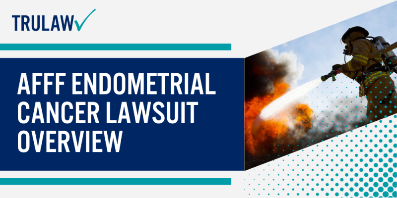 AFFF Endometrial Cancer Lawsuit [2024 Update]