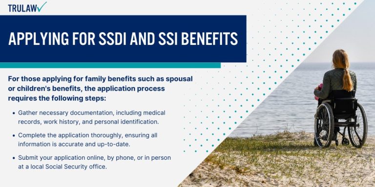 What Is The Difference Between SSDI And SSI?