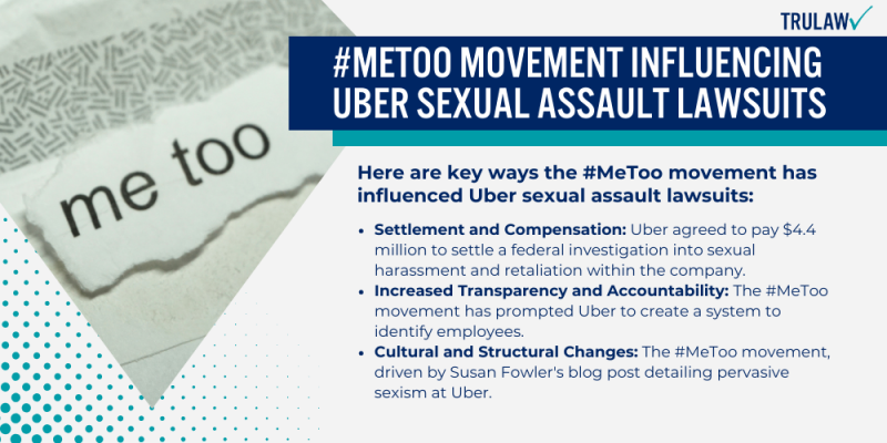 Uber Sexual Assault Lawsuit [2025 Update] | Sexual Assault Victims
