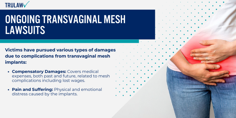 Why Does Some Transvaginal Mesh Implant Fail?