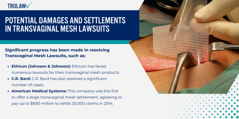 How To Determine If You Have A Valid Transvaginal Mesh Lawsuit