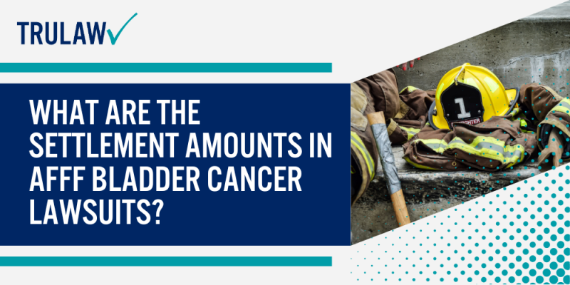 AFFF Bladder Cancer Lawsuit [2024 Update]