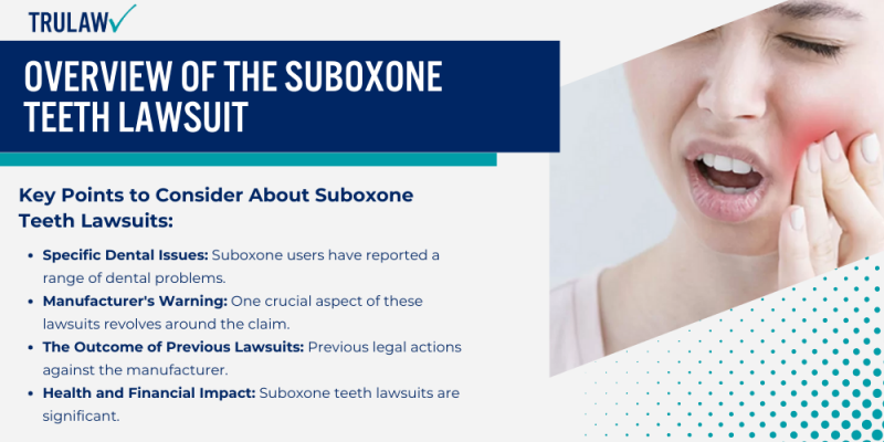 Suboxone Teeth Lawsuit Payout Per Person [2025 Update]