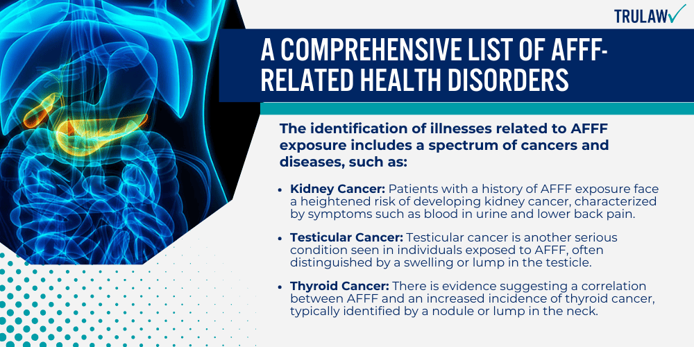 AFFF Pancreatic Cancer Lawsuit [2024 Update]