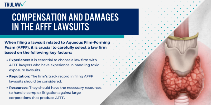 AFFF Thyroid Disease Lawsuit [2024 Update]