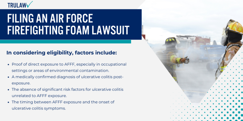Air Force Firefighting Foam Lawsuit [2024 Update]
