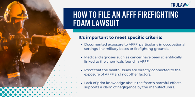 AFFF Lawsuit [June 2025 Update] | Firefighting Foam Lawsuit