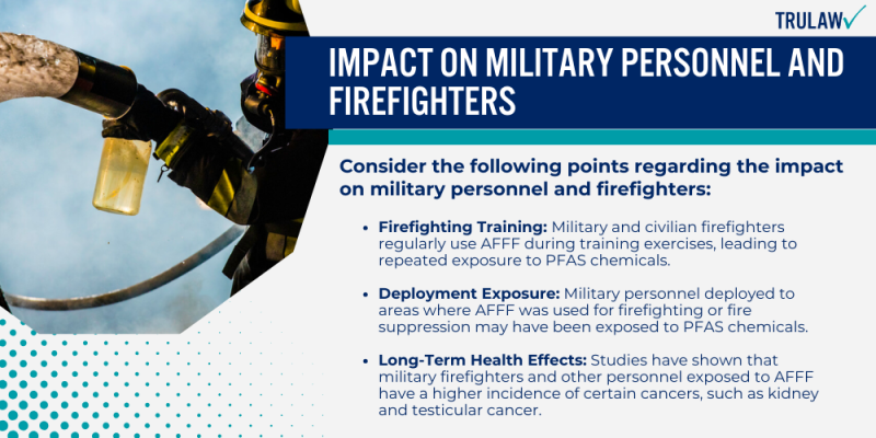 AFFF Lawsuit [June 2025 Update] | Firefighting Foam Lawsuit