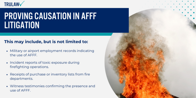 AFFF Lawsuit [June 2025 Update] | Firefighting Foam Lawsuit