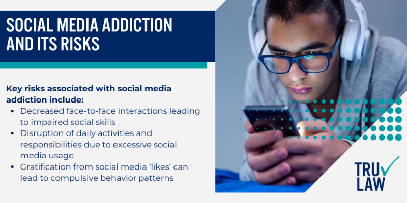 Social Media Harm In Teenagers [July 2025 Guide] | TruLaw