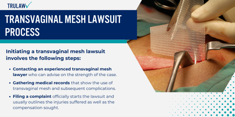 How To Seek Compensation In A Transvaginal Mesh Lawsuit