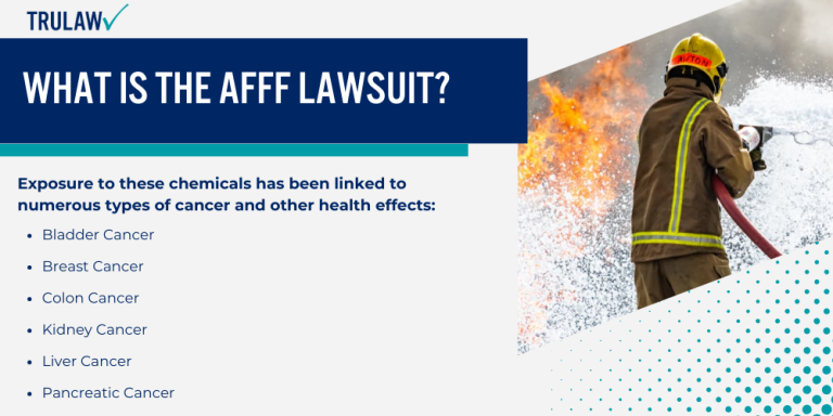 AFFF Lawsuit [June 2025 Update] | Firefighting Foam Lawsuit