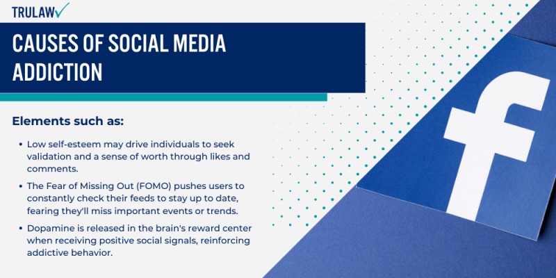 Social Media Addiction Accelerated By Algorithms | TruLaw