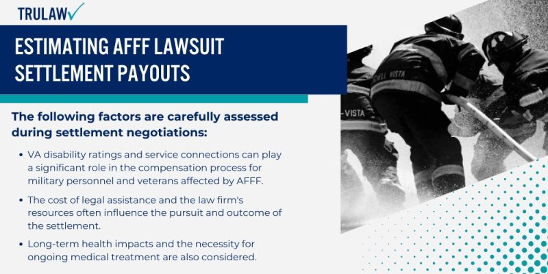AFFF Lawsuit Settlement Amounts And Payouts | TruLaw