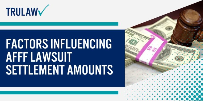 AFFF Lawsuit Settlement Amounts & Payouts | June 2025
