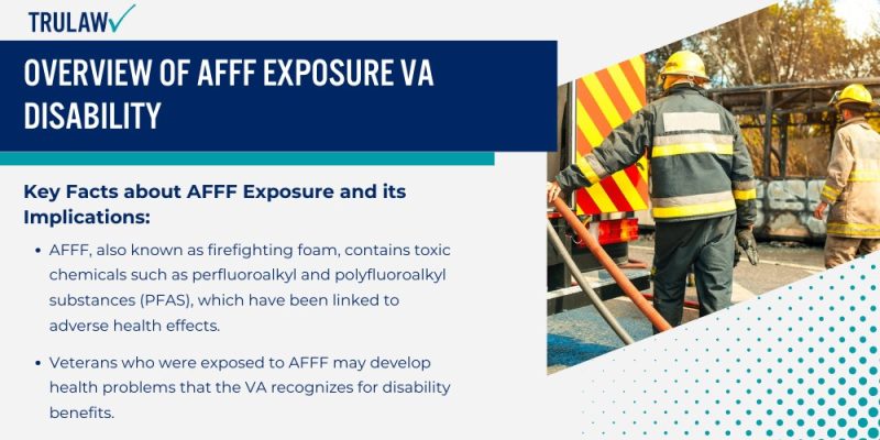 AFFF Exposure VA Disability: How The Claims Process Works | TruLaw