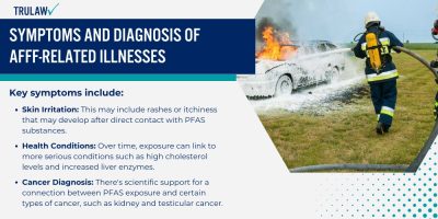 AFFF Exposure Side Effects And Long-term Health Risks | TruLaw