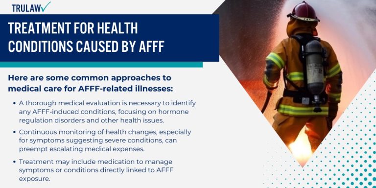 AFFF Exposure Side Effects And Long-term Health Risks | TruLaw