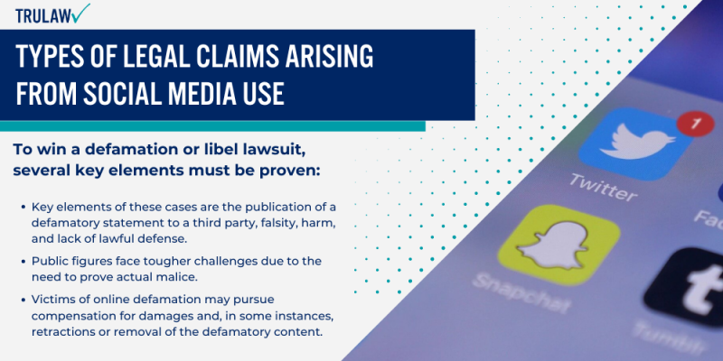 Analyzing Social Media Lawsuits Across The U.S. | TruLaw