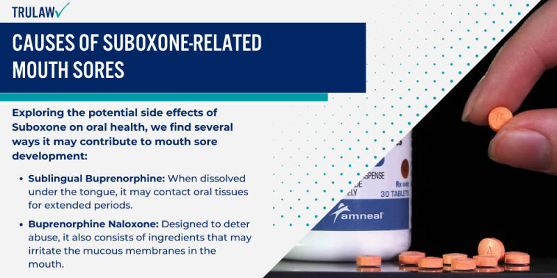 Suboxone Mouth Sores: Causes, Symptoms, And Treatment | TruLaw