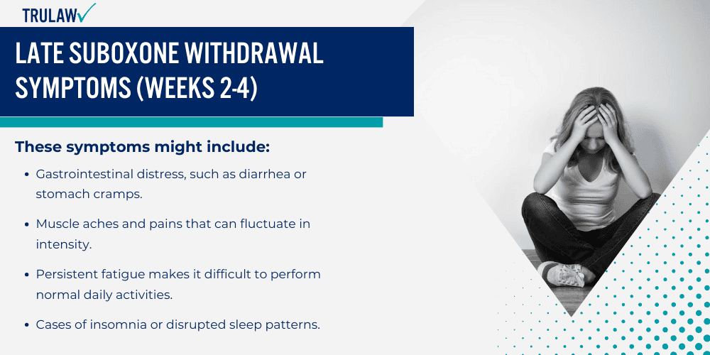 Suboxone Withdrawal Symptoms And Recovery Timeline | TruLaw