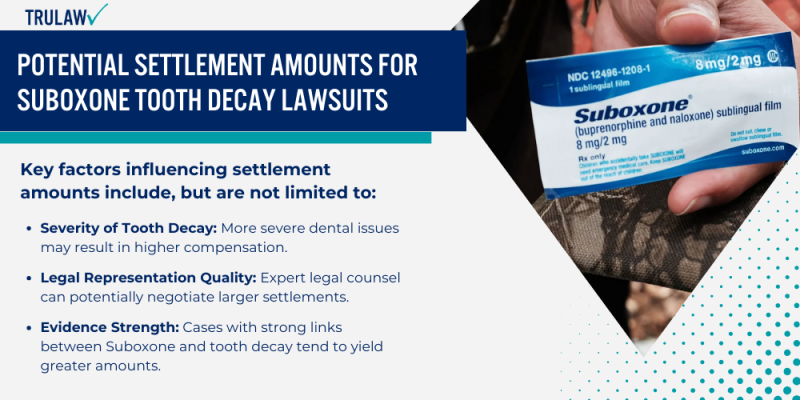 Suboxone Settlement Amounts: Average Payout Per Person | TruLaw