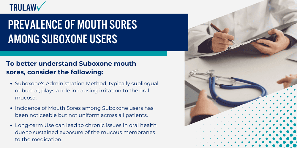 Suboxone Mouth Sores: Causes, Symptoms, And Treatment | TruLaw