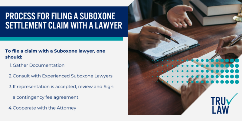 Suboxone Settlement Amounts: Average Payout Per Person | TruLaw