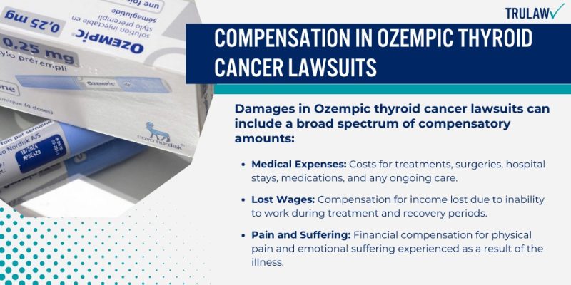 Ozempic Thyroid Cancer Lawsuit [2025 Update] | TruLaw