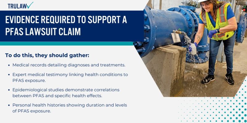PFAS Lawsuit For Water Contamination [2025 Update] | TruLaw
