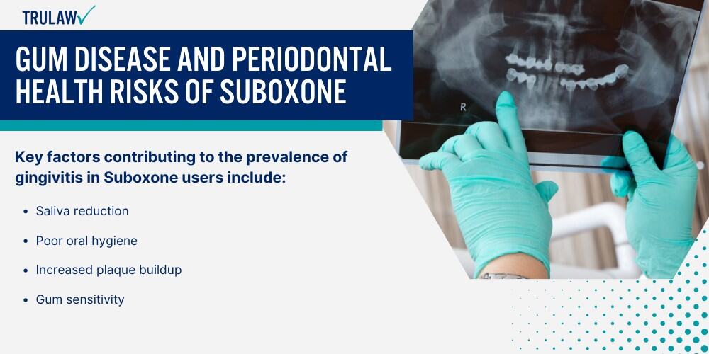 Oral Health Risks Of Suboxone Use | TruLaw