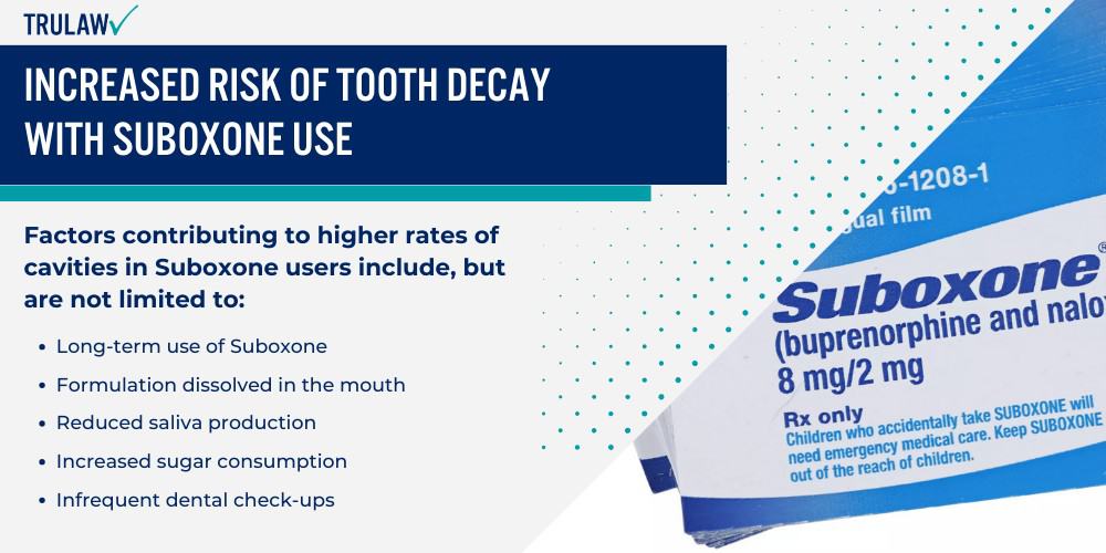 Oral Health Risks Of Suboxone Use | TruLaw