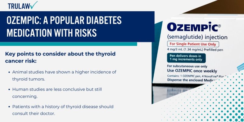 Ozempic Thyroid Cancer Lawsuit [2025 Update] | TruLaw