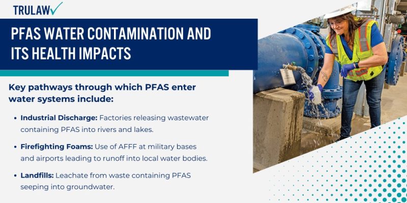 PFAS Lawsuit Settlement Amounts [2025 Updates & Guide]